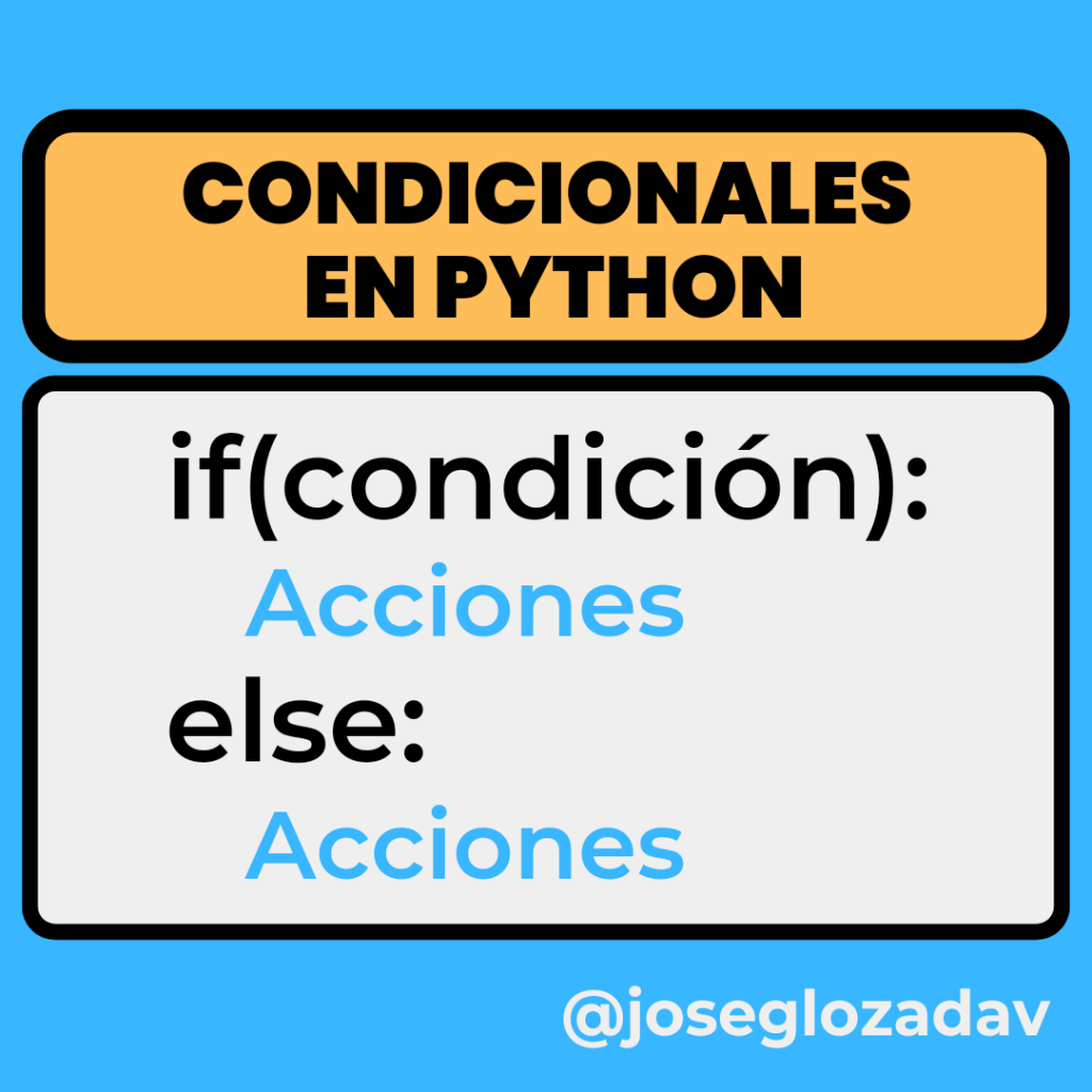 Tema 2: Estructuras Condicionales (if) - Ing. José Gregorio Lozada